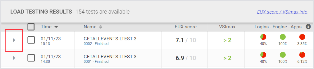 Manage Tests: Load Testing – Login VSI