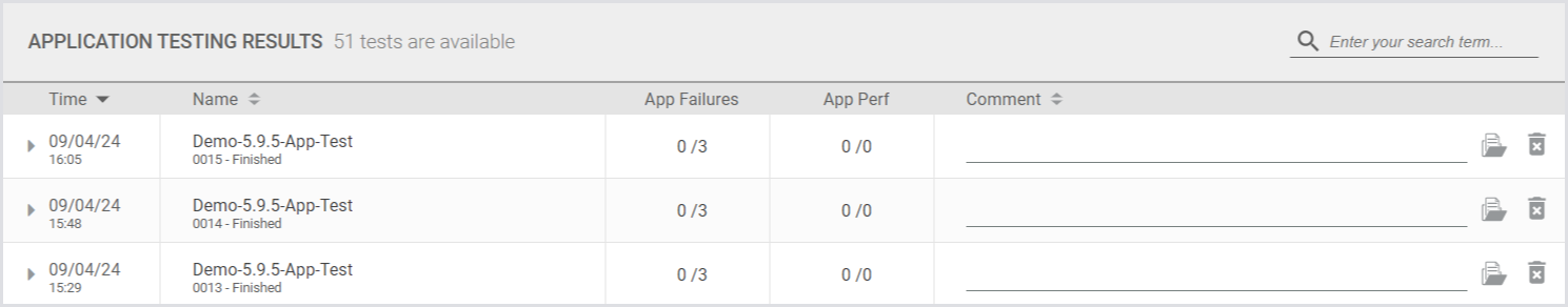 Application Testing: Results – Login VSI