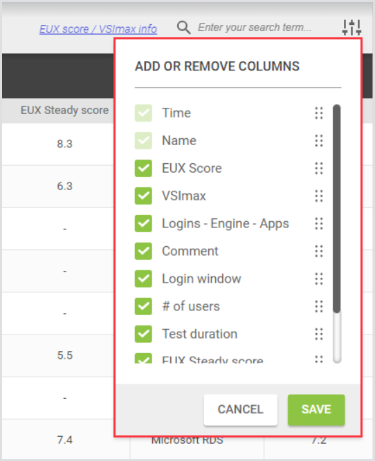 Load Testing: Results – Login VSI